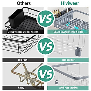 Hiviweer Dish Drying Rack - Space-Saving Dish Rack,Dish Racks for Kitchen Counter with Drainboard, Rustproof Dish Drainer with a Removable 4-Compartment Utensil Holder,Gray