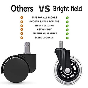 Office Chair Caster Wheels Set of 5 Heavy Duty & Safe for All Floors Including Hardwood 3" Rubber Replacement for Desk Floor Mats