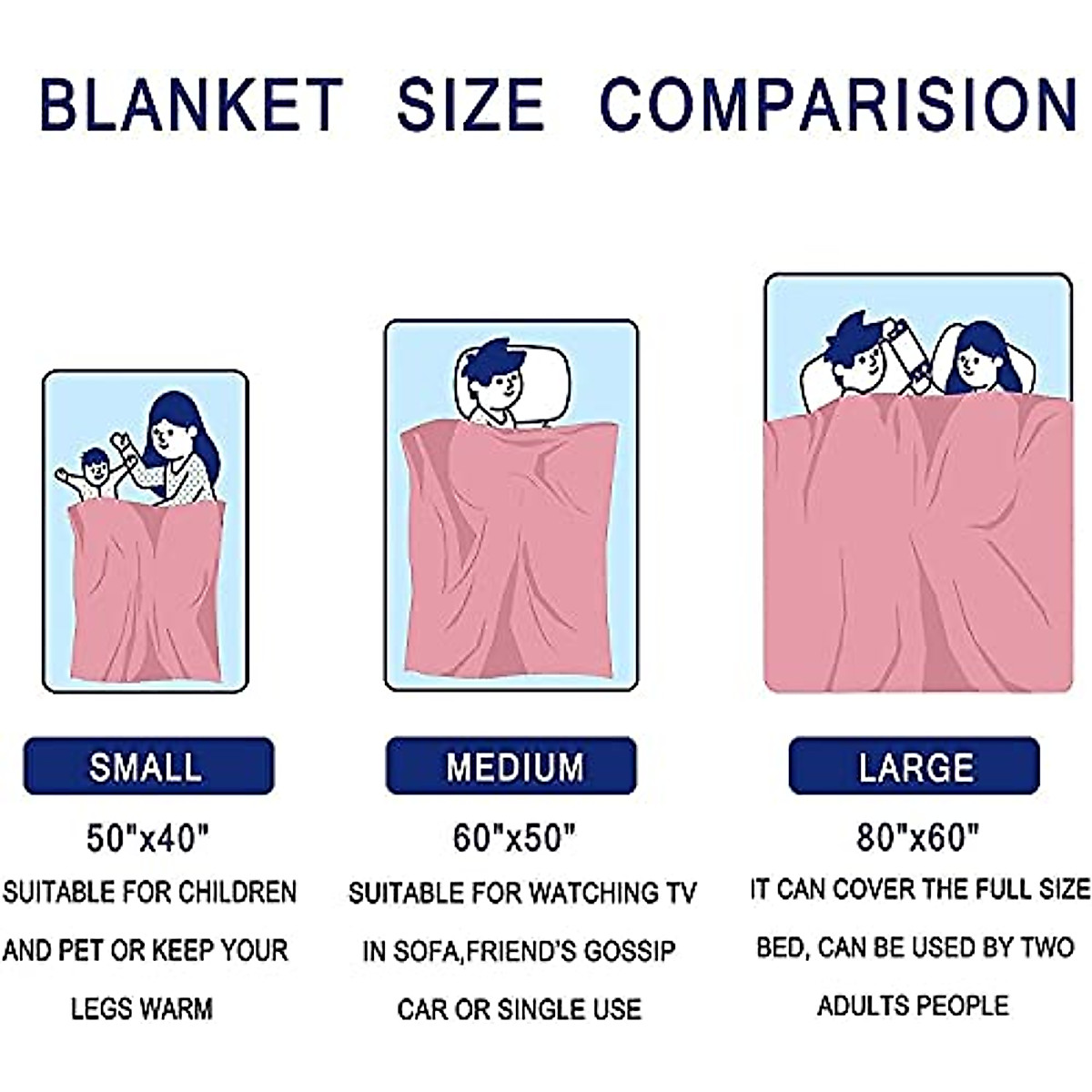 Flannel Blanket Soft Comfortable and Throw Warm Blanket Fits Couch Sofa Bedroom Living Room Suitable for Kids Adults 50"x40"