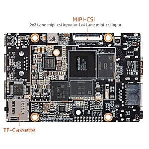 youyeetoo ROC-RK3588S-PC 8K AI Development Mainboard HDMI 2.1 MIPI-DSI x2 DP1.4 MIPI-DSI Support M.2 PCIe 2.0 Up to Four-Screen Output(8G RAM + 64G EMMC)