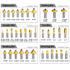KOWOOD Router Bits Sets of 35B Pieces 1/2 Inch T Shape Wood Milling Cutter