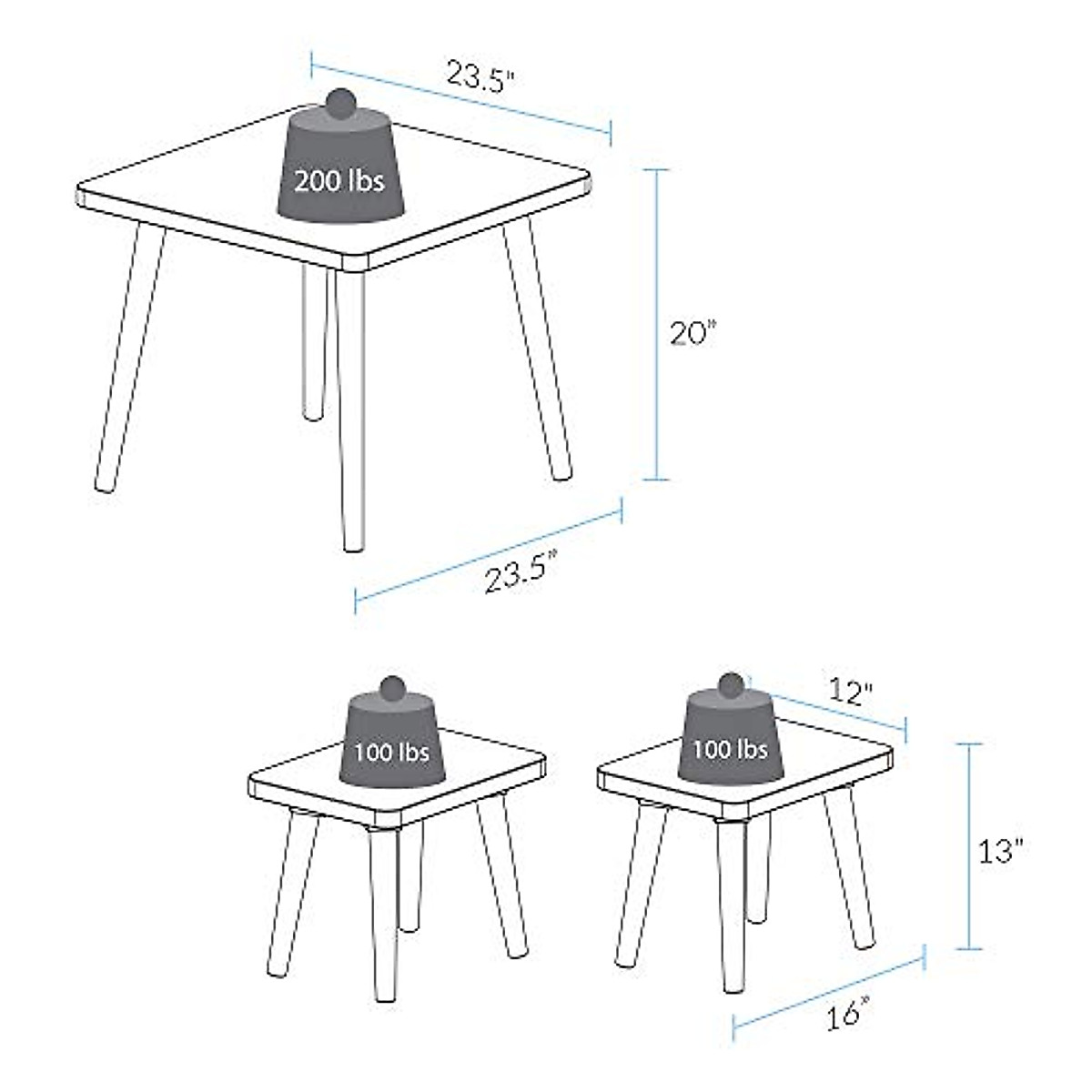 American Trails The Easel Table & Chair Set Kid Table, Two-Tone (White, Natural)