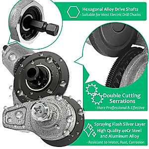 Upgraded Metal Sheet Cutter,Electric Drill Plate Cutter,Metal Nibbler Drill Attachment with Adapter,Electric Drill Shears Attachment Cutter Nibbler for Cutting Iron,Aluminum (Black)