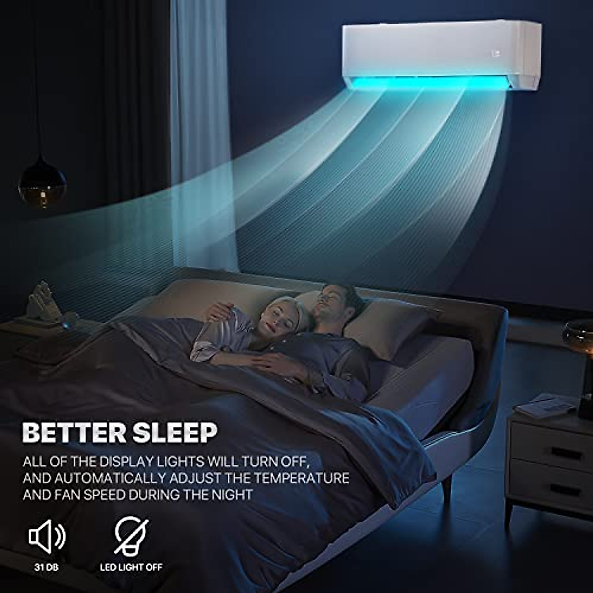 mollie 18,000 BTU Split Air Conditioner, 21.5 SEER, 208/230V Split ...