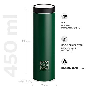 2022 Santai Living 1-Click Open Vacuum-Insulated Travel Mug - Double Walled Stainless Steel Thermos Flask 17oz (Green)