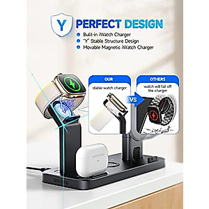 KINYELL Charging Station for Multiple Devices Apple，48W 5 in 1 Fast Wireless Charging Station for iPhone AirPods Apple Watch Charger, Gift for Men, Gift for Her Valentines Anniversary Day Black