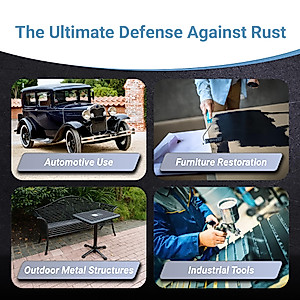 RUST BULLET - BlackShell - Black Rust Inhibitor, Rust Preventive Coating - UV Resistant Rust Treatment - 4 oz