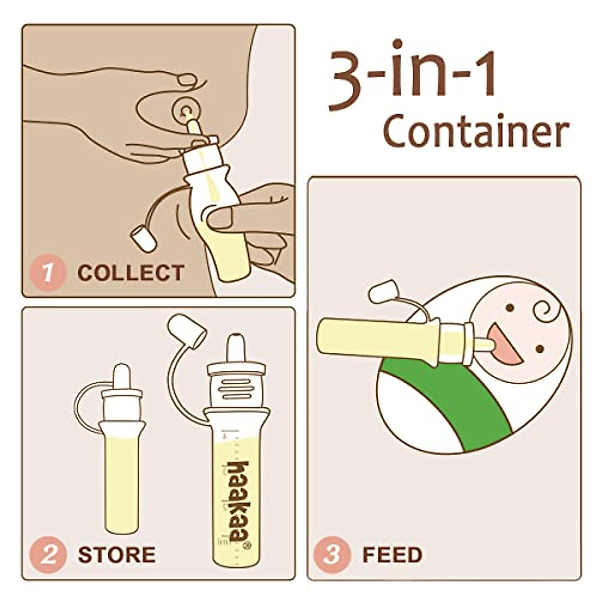 haakaa Colostrum Collector with Storage Case Set, Included 1 pc Reusable Cotton Wipe and Storage Box (0.1oz/4ml, 6 pcs)