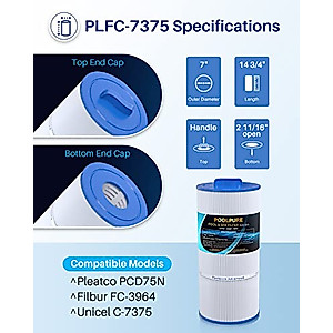 POOLPURE C-7375 Spa Filter Replaces PCD75N, Unicel C-7375, Filbur FC-3964, 1019301, AK-60032, APCC7500, 17543, 75 sqft Filter Cartridge 1 Pack