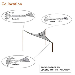 Artpuch Sun Shade Sail Hardware Kit 6 Inch for Triangle Sun Shade Sail Outdoor Installation 304 Stainless Steel