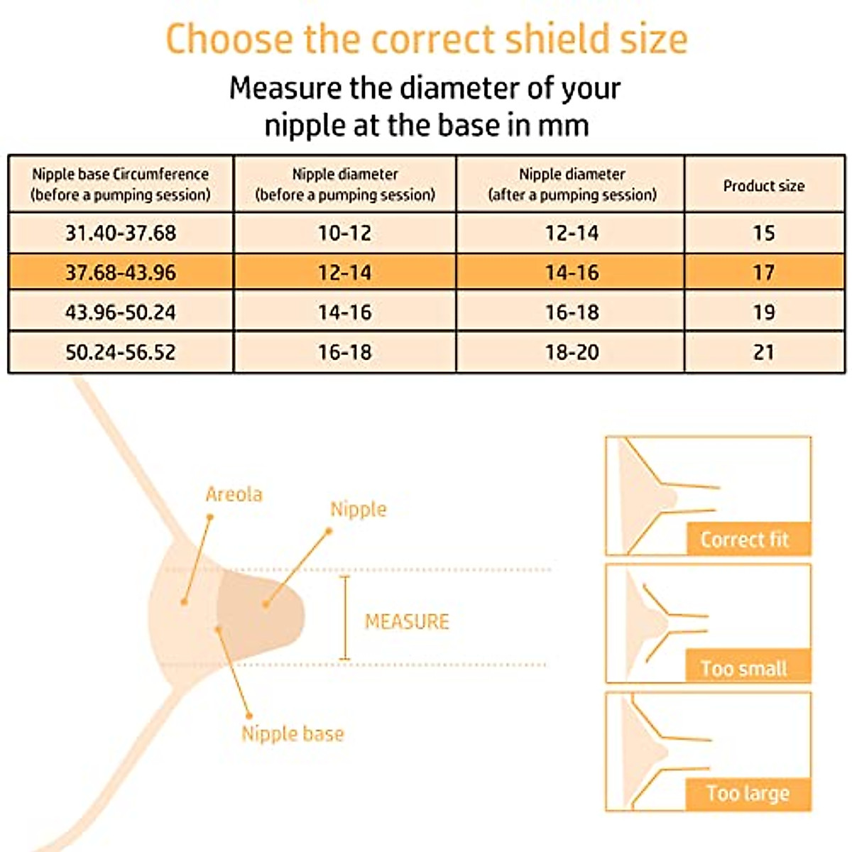 Flange Insert 15mm, Compatible with S9/S12/S9Pro/S12Pro Wearable Breast Pump Parts Replace, Pump Shield/Flange Insert to Reduce 24mm Down to 15mm
