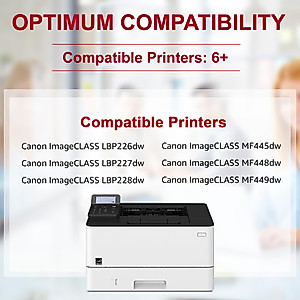 Tounker 057H 057 Black High Yield Toner Cartridge Compatible for Canon 057H 057 CRG-057H Toner Cartridge for Canon Imageclass MF445dw LBP226dw MF448dw MF449dw LBP227dw Laser Printer (Black, 1-Pack)