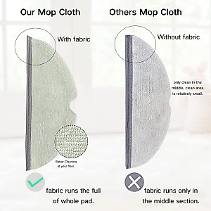 HomeTimes Vaccumm Mop Pads For Roborock Q7+/Q7 Max+/ S6MaxV/S6Pure/S5Max/S6/S5/E35/E25 Replacement Pad Cloth Set Expert Reusable Robot Cloth …