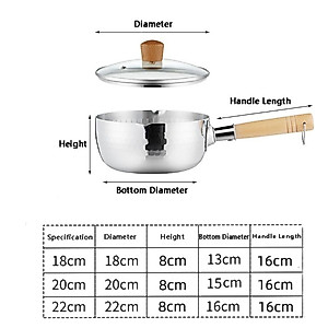 generic Stainless Steel Saucepan with Wood Handle,Yukihira Pan,Japanese Milk Pot,Yukihira Pot (with Glass Lid/no Lid)(no lid)