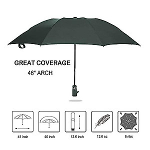 LANBRELLA Umbrella Reverse Travel Umbrellas Windproof Compact Folding - Light Grey