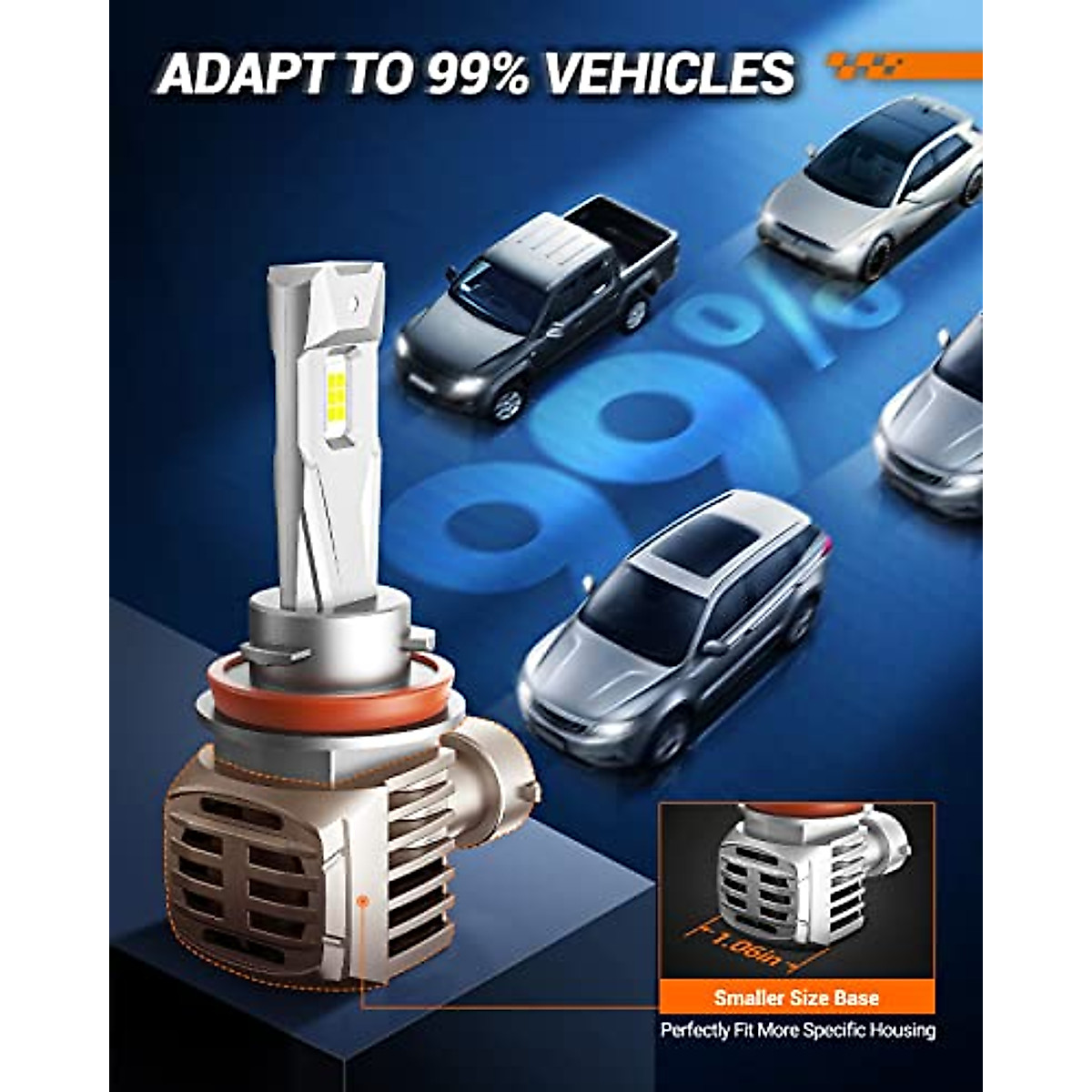 SEALIGHT 5202 Fog Lights Bulbs Bundle 9005 H11 LED Bulbs Combo, 240W 44000 Lumens H11/H9/H8 9005/HB3 LED Bulbs, 700% Brightness Over 60,000-Hours Lifespan, 3-Min Installation Halogen Replacement Kit