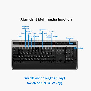 Wireless Keyboard and Mouse Combination, Silent Numeric Keypad and Adjustable DPI Mouse, Built-in Phone & Tablet Stand, Compatible with MacBook, Windows Computer, Black