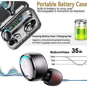 Wewdigi Bluetooth Earphones Noise-canceling Headphones Sports Headphones Lightweight Headphones Waterproof Stereo Earphones with Built-in Microphone Earphones