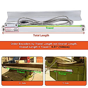 2 Axis Digital Readout 16" 20" DRO Display with 5µm Precision Linear Scale 400mm+500mm for Milling Lathe Drill EDM Machine,DHL Ship, 4-7 Business Days