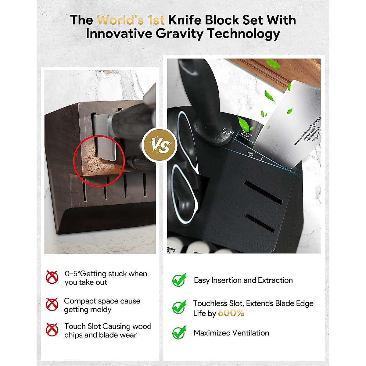 Knife Set, 15 PCS Kitchen Knife Block Sets with Sharpener, 6 Steak Knife Set Serrated with Block, Forged German Stainless Steel Rust Proof Knives, Dishwasher Safe Black, New Beveled Design