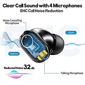 Wilbur Active Noise Cancelling Wireless Earbuds, Bluetooth Ear Buds Immersive Deep Bass ENC Earphones,IPX5 Waterproof Clear Call with 4-Mic ANC Headphones Compatible for iPhone & Android,for Workouts