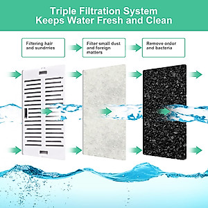 16 Pack Replacement Filters for 360° CupCake Ceramic Pet Fountain, GISOFIK Cat Water Fountain Filters, Triple Filtration Pet Fountain Filter, Ceramic Cat Fountain Filters with 4 Foam Filters