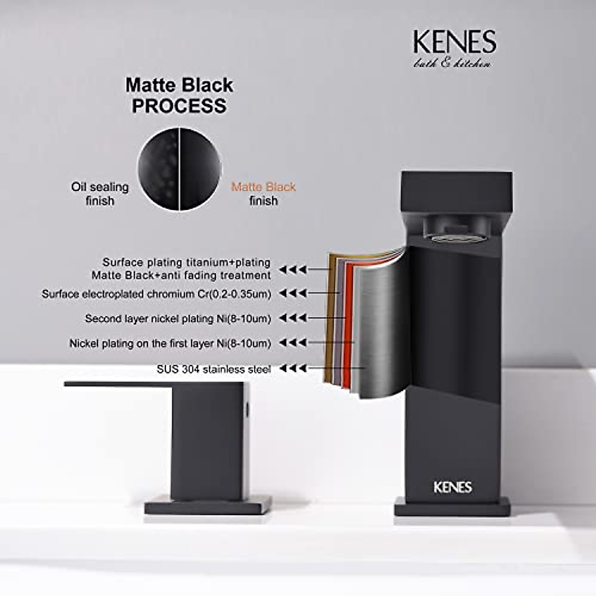 KENES Black Widespread Bathroom Faucet Matte Black 3 Hole Bathroom Sink Faucet 8-Inch, 2 Handle Bathroom Faucet Vanity Faucet with Lead-Free Supply Hose, KE-9050-2