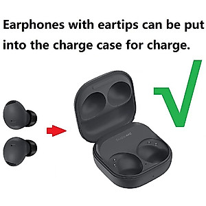 JNSA Replacement Memory Foam Ear Tips Noise Canceling Foam Eartips Ear Plug Ear Tip Gels Compatible with Galaxy Buds 2 Pro Earbuds, [Fit in Case],L/M/S 3 Size 3 Pairs ,Black (FoamB2PRO3P)