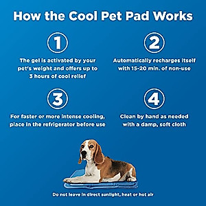 The Green Pet Shop Dog Cooling Mat, Large - Pressure Activated Pet Cooling Mat For Dogs, Sized For Large Dogs (46 - 80 Lb.) - Non-Toxic Gel, No Water or Electricity Needed for This Dog Cooling Pad