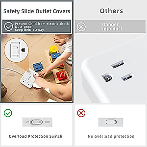 2 Prong Power Strip, TROND 2 Prong to 3 Prong Outlet Adapter, 5ft Extension Cord, 4 Widely Outlets with 4 USB Ports, Wall Mountable, Ideal for Non-Grounded Outlets, No Surge Protector for Cruise Ship