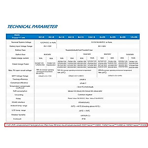 EPEVER 100 Amp MPPT Solar Charge Controller 200V PV Input Negative Ground Work with 12/24/36/48V Battery System Tracer 10420AN Series W/ MT50 Remote Meter