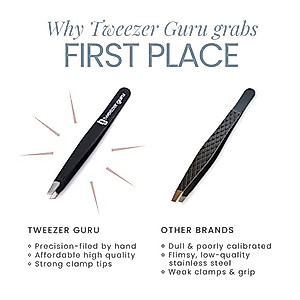 Tweezer Guru Ingrown Hair Tweezers - Pointed Precision Tweezers for Eyebrows & Ingrown Hair Removal - Blackhead and Splinter Tweezer with Sharp Needle Nose Point (2 Piece Set, Black (Point+Slant))