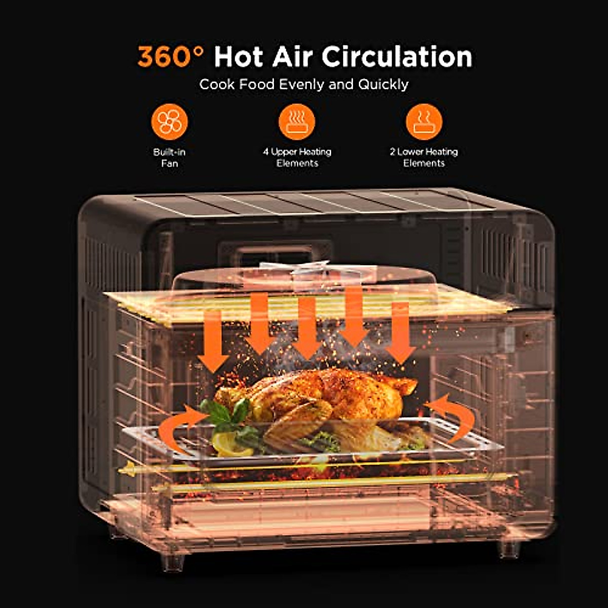 26.3QT/25L Extra-Large Air Fryer Toaster Oven, Convection Oven Countertop, Bake & Broil, 12-in-1 Air Fryer Convection Toaster Oven Combo, Digital Control Multifunction Pizza Oven, Black Nonstick Stainless Steel