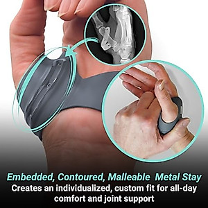 PUSH MetaGrip CMC Thumb Brace for Osteoarthritis CMC Joint Pain. Stabilizes Thumb CMC Joint Without Limiting Hand Function. (Left, Medium)