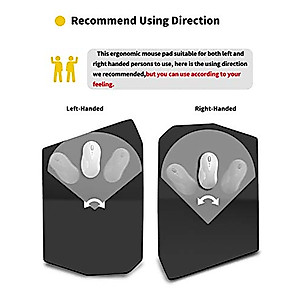SOUNDANCE Ergonomic Mouse Pad with Wrist Rest Support, Thick Mousepad Relief Carpal Tunnel Pain, Entire Memory Foam with Non-Slip PU Gel Base for Computer Laptop Desktop Home Office, 14 x 8 Inch Black