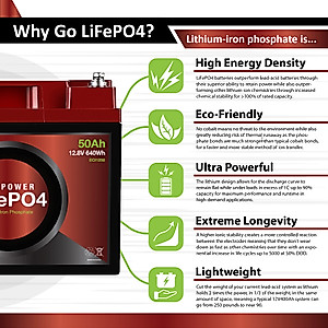 ECI Power 420W 12V Solar Power Kit | 12V 50Ah LiFePO4 Lithium Batteries | 420W Mono Rigid Solar Panels, 30A MPPT Solar Charge Controller | RV, Trailer, Camper, Marine, Off Grid, Solar Projects