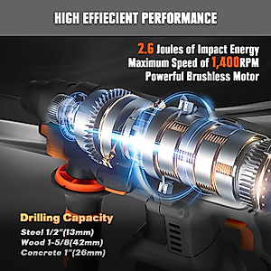 Mellif Brushless Rotary Hammer Drill Compatible with Dewalt 20v Max Battery, 1 1/8 in SDS Plus 1,400RPM, Heavy Duty Safety Clutch, 4 Modes for Concrete, Masonry, Wood, Metal (Tool Only)