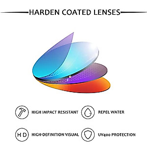 Millersawp Tempo Replacement Lenses Compatible with Bose Audio Sunglass-Clear Grey Photochromic