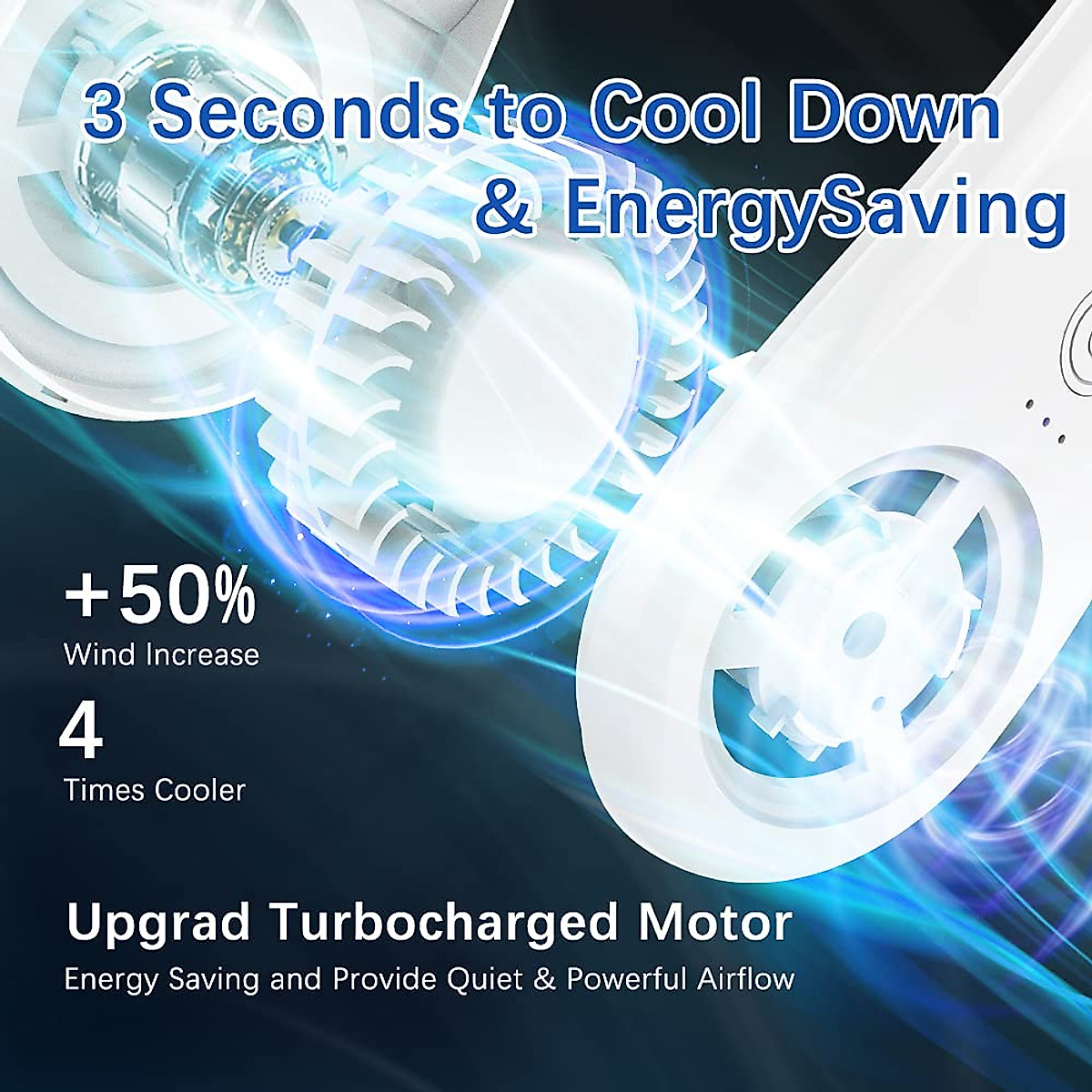 RXGYL Portable Neck Fan Bladeless Neck Fans Portable Rechargeable Battery 2400mAh, Blast Personal Fans for Your Neck can Working 4-8 Hrs, Cooling Neck Fan have 3 Speeds Settings (White)