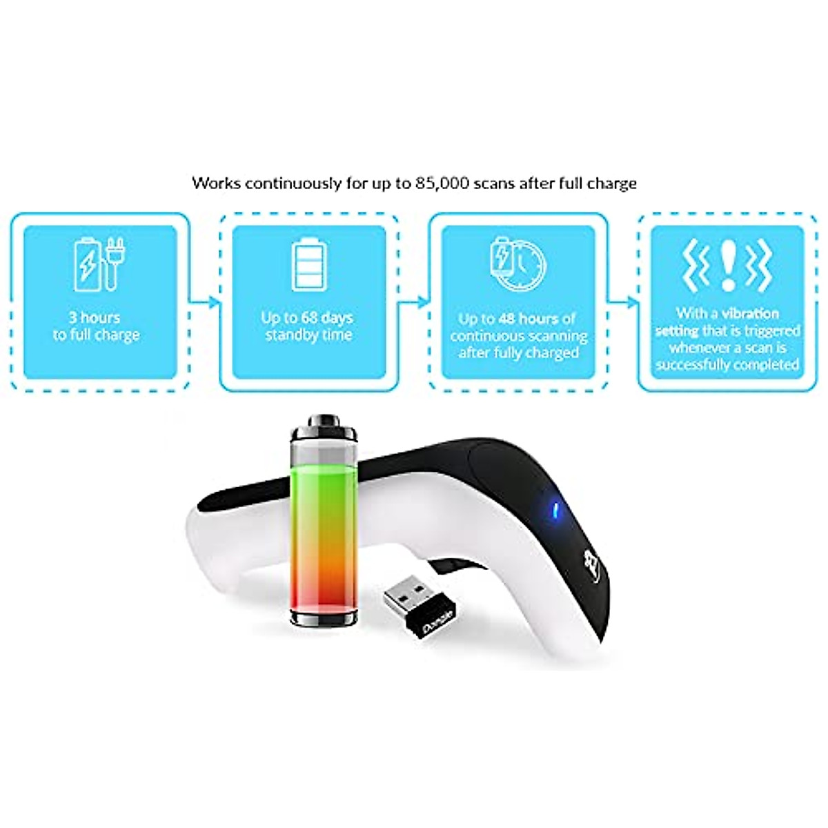 ScanAvenger Wireless Portable 1D&2D Bluetooth Barcode Scanner: Hand Scanner 3-in-1, Cordless, Rechargeable Scan Gun for Inventory - USB Bar Code/QR Reader (1D&2D with No Next Gen Stand)…