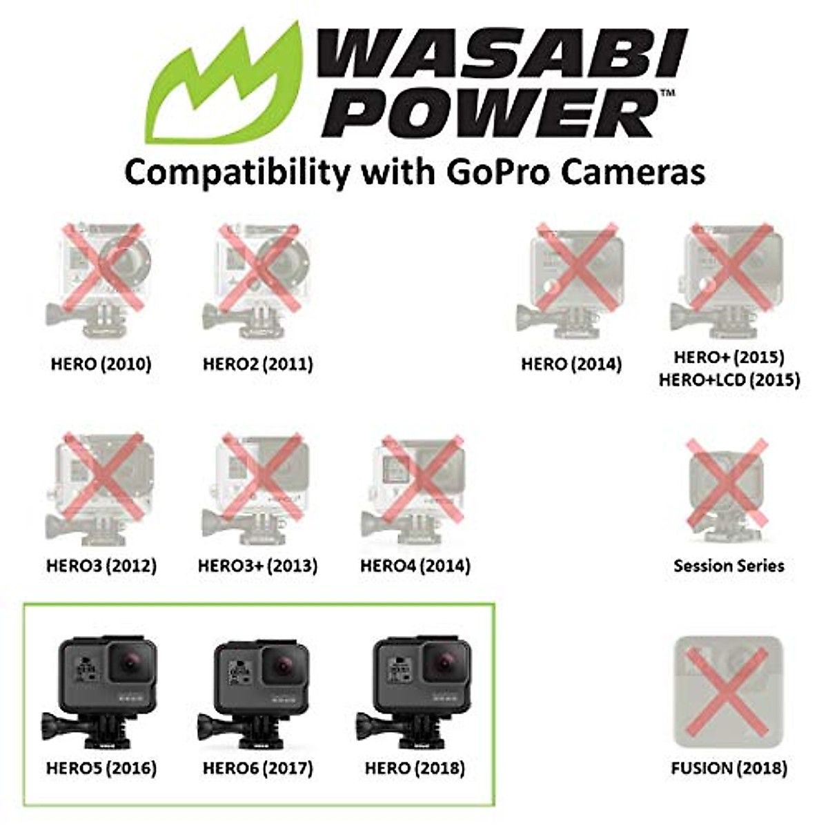 Wasabi Power Battery (4-Pack) for GoPro Hero 7 Black, Hero 6 Black, Hero 5 Black, Hero 2018
