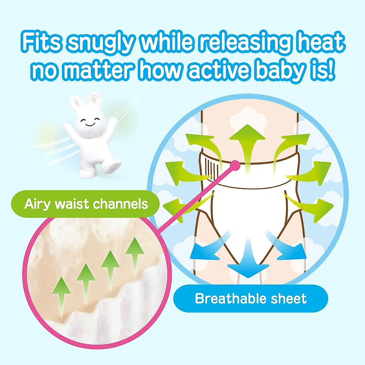 Kao Diapers Merries Sarasara Air Through Pants S-Size, Parallel Import Product, Made in Japan (Pants s-size/62 Pairs)