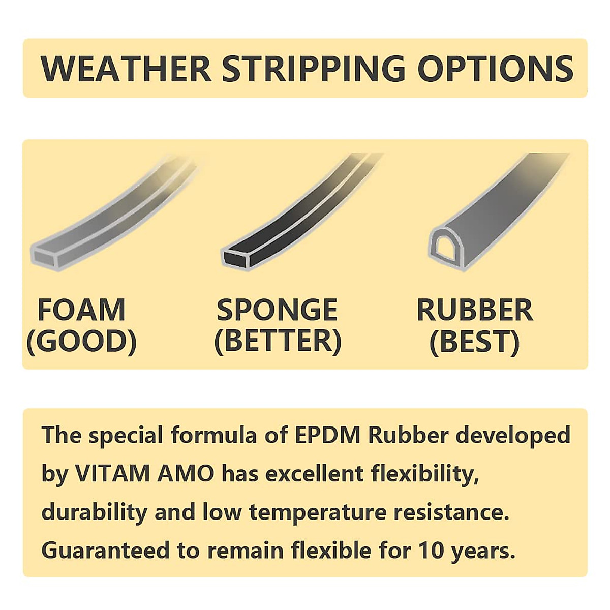 Weather Stripping Door Draft Stopper for Doors/Windows 18 Feet, Self-Adhesive Backing Seals Medium Gap (from 1/4 inch to 3/8 inch), Easy Cut to Size