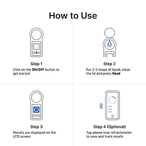 Digital Brix Refractometer - Pairs with Smartphone | Range 0-53%; Accuracy ±0.2%; ATC | Portable Handheld | Made in Korea | Measures Sugar Content in Honey, Wine, Beer, Liquids Easy to Read