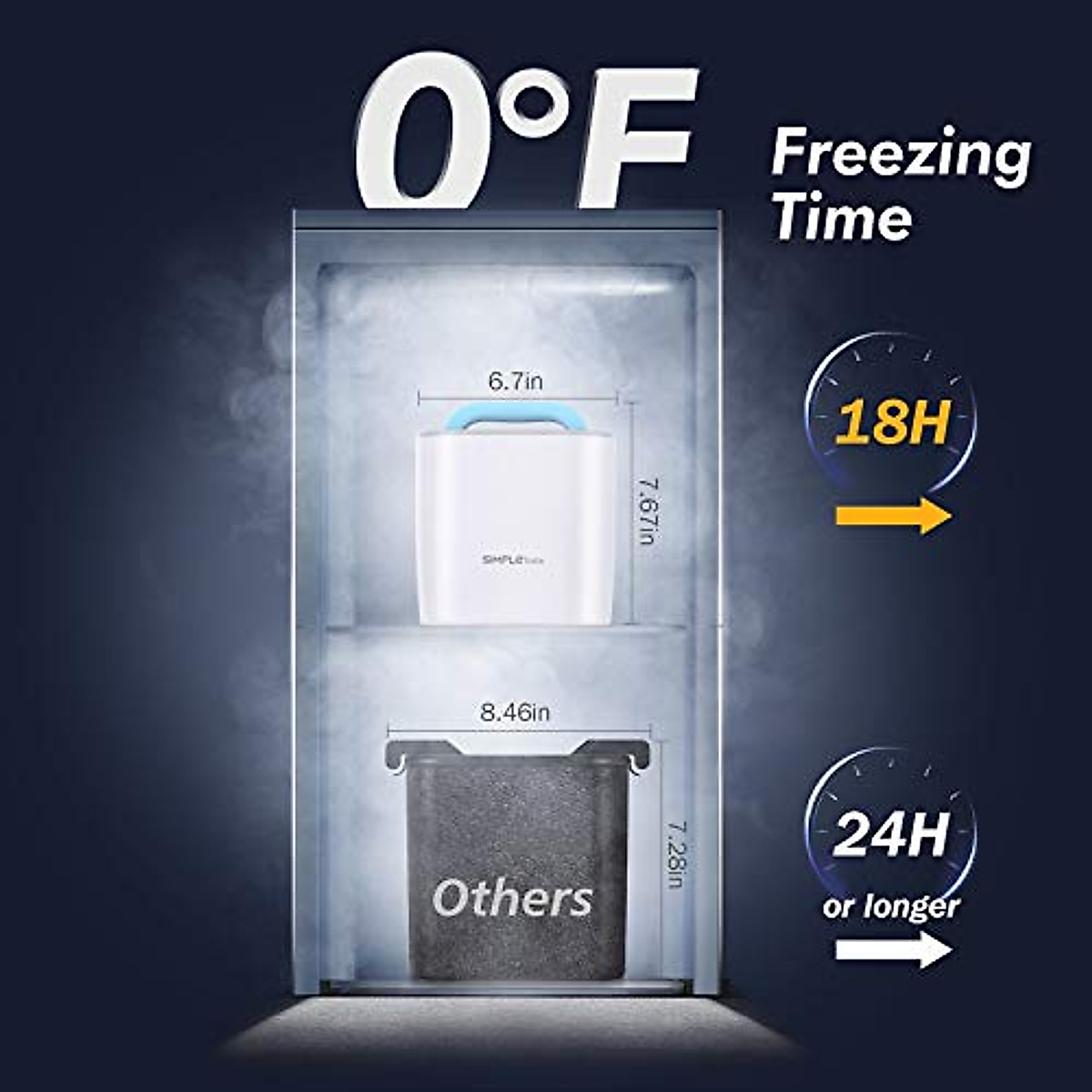 SIMPLETASTE Crystal Clear Ice Ball Maker Mold - 2.36 Inch Clear Sphere, Plus 2 Ice Ball Storage Bags, BPA-free Silicone Large Sphere Ice Mold, Ice Cube Tray for Whiskey, Cocktail and Drinks