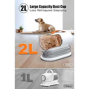 FIXR Dog Vacuum for Shedding Grooming, 12000pa Suction Dog Hair Vacuum, Pet Vacuum Grooming Kit with 2l Dust Cup, Low Noise, 3 Levels, 5 Grooming Tools