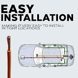 BEST CONNECTIONS 14 Gauge Automotive Primary Wire (50ft Each – 7 Color Bundle Set)– Durable Primary/Remote, Power/Ground Electrical Wire for Trailer, Car Audio, Lighting Circuits– 350ft Total