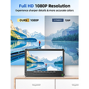 DESOBRY 11.5" Portable TV with Antenna Atsc Tune, 10.5" HD IPS Screen Rechargeable Mini TV Portable with Dual Speaker Stand, Support HDMI USB RCA Input, Small TV for Kitchen Camping Car