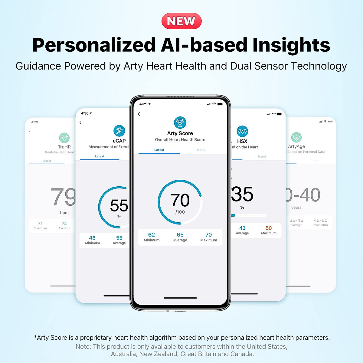 Ticwatch GTH Pro Smartwatch Arty Heart Health and Dual Sensor Technology 5ATM Waterproof GPS Fitness Tracker with Heart Rate & Sleep Monitor Blood Oxygen for Men Women iOS/Android Compatible