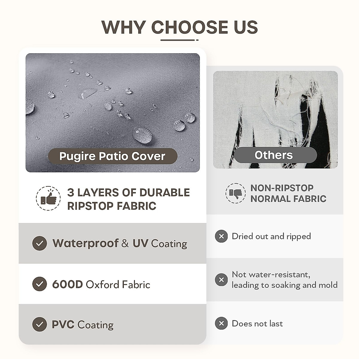 Patio Furniture Covers for 6 Pieces Set - Waterproof 600D Oxford Fabric Cover for 6 PCS Outdoor Sets Couch Rocking Chairs 2 Ottomans Coffee Fire Pit Table Sectional Sofa Dining Chair – XL/Space Grey